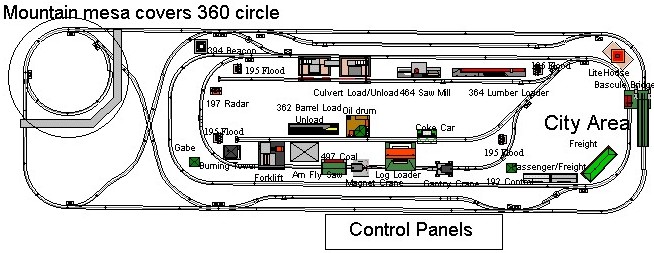 L Shaped Ho Track Plans